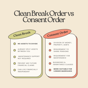 What Is a Clean Break Order & Why Do I Need One After Divorce?